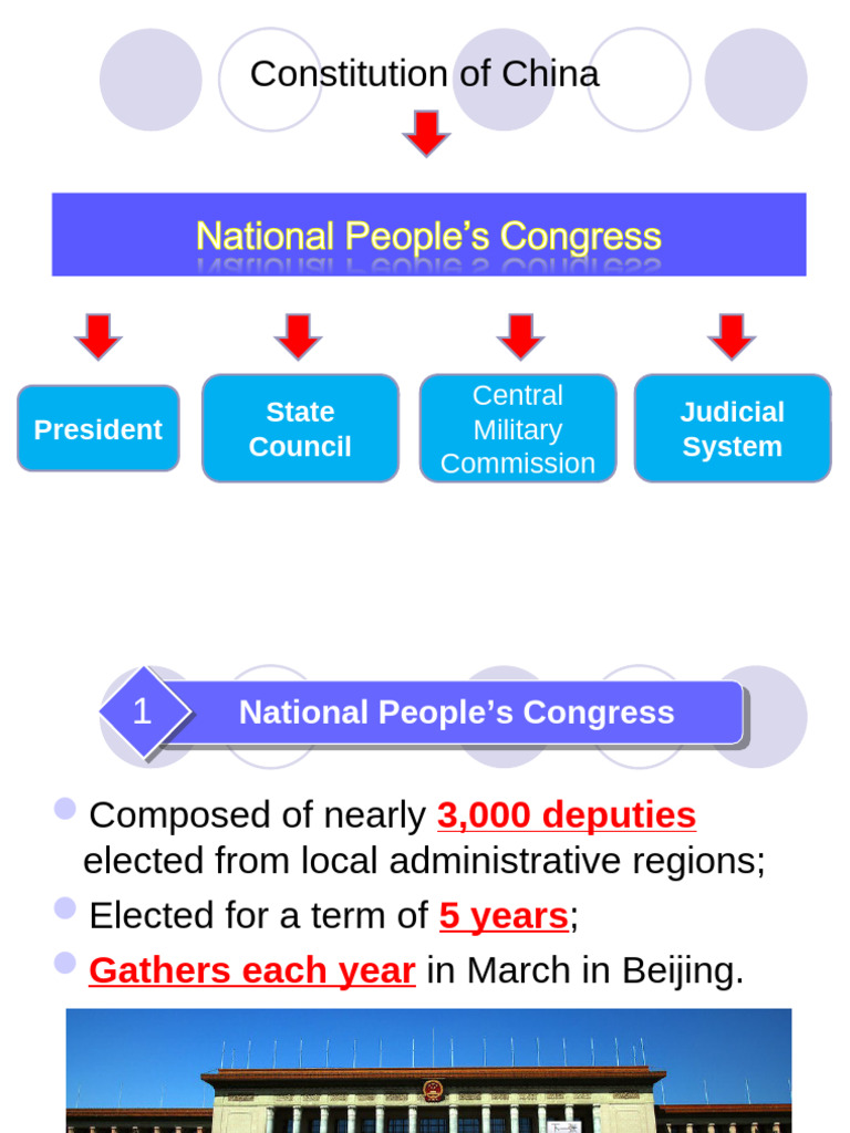 Structure and Powers of China's Government | PDF | Politics Of East ...