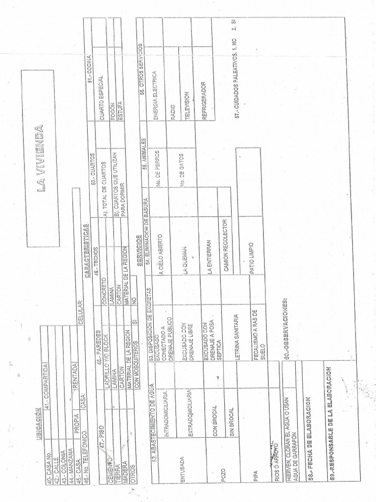 Tarjeta Censal Tierra Colorada | PDF