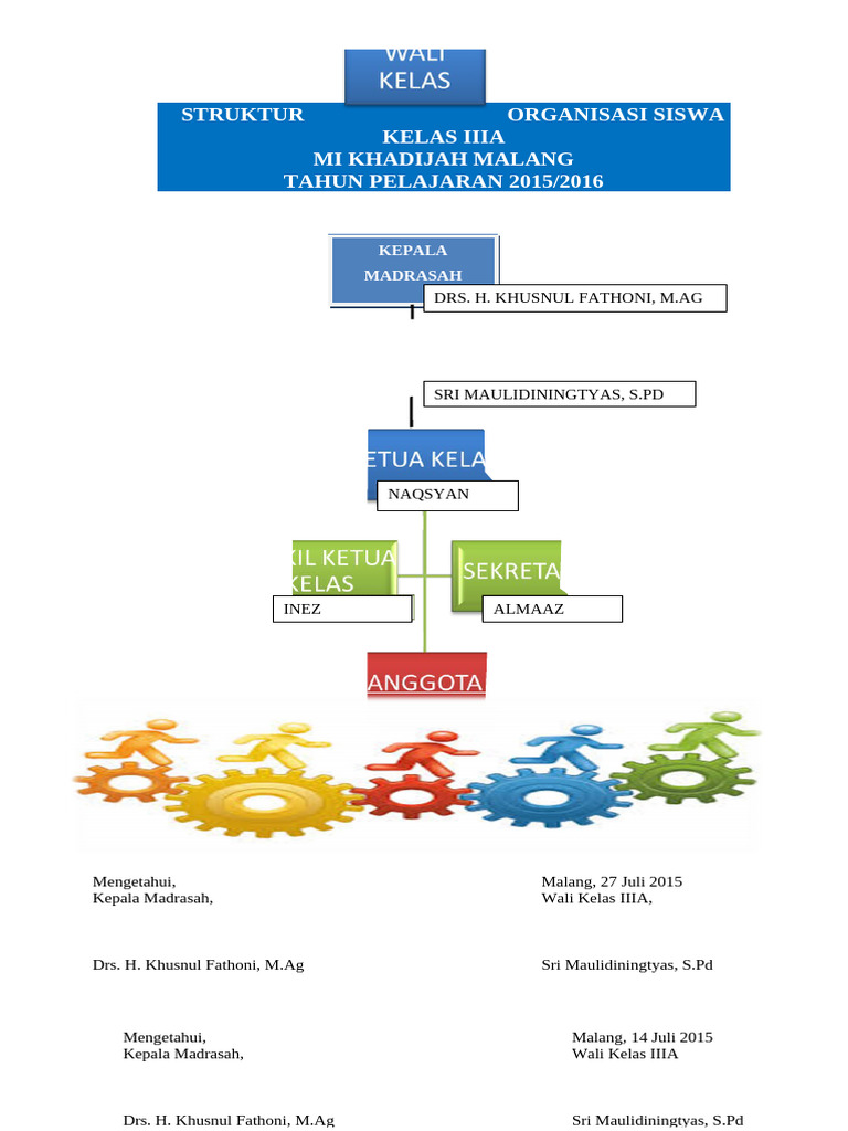 STRUKTUR ORGANISASI SISWA 3A | PDF