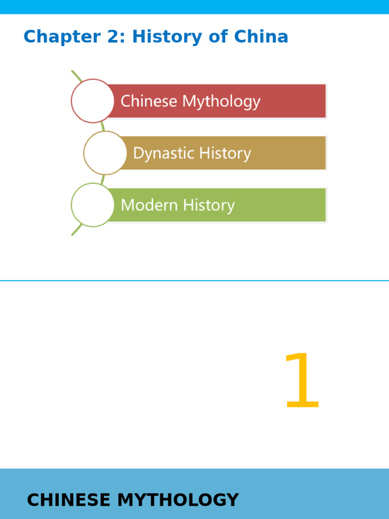 Chapter 2-Chinese History | PDF | Qing Dynasty | Han Chinese