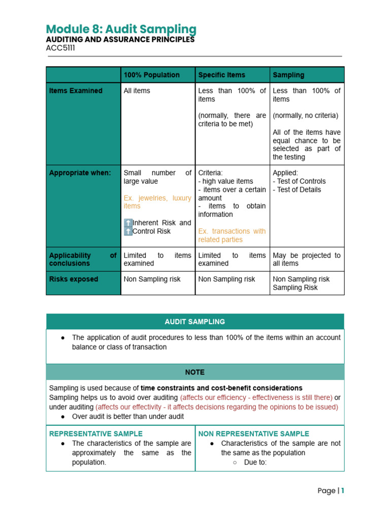 Audit Sampling | PDF | Sampling (Statistics) | Audit