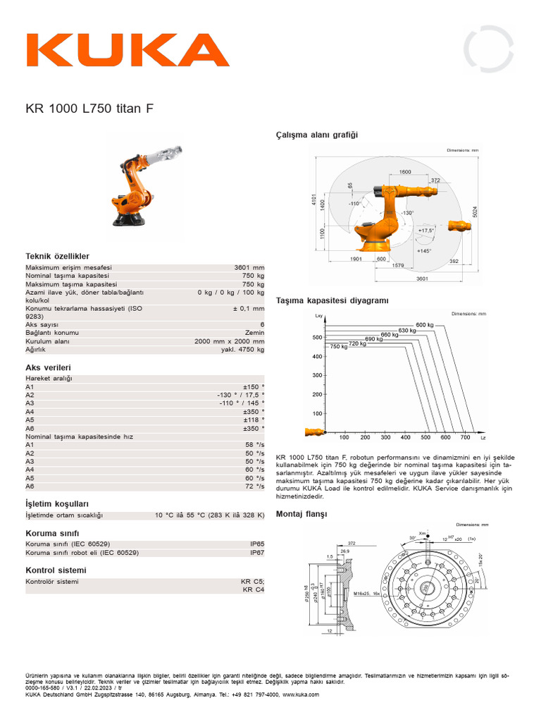 KR 1000 L750 Titan F KILAVU | PDF
