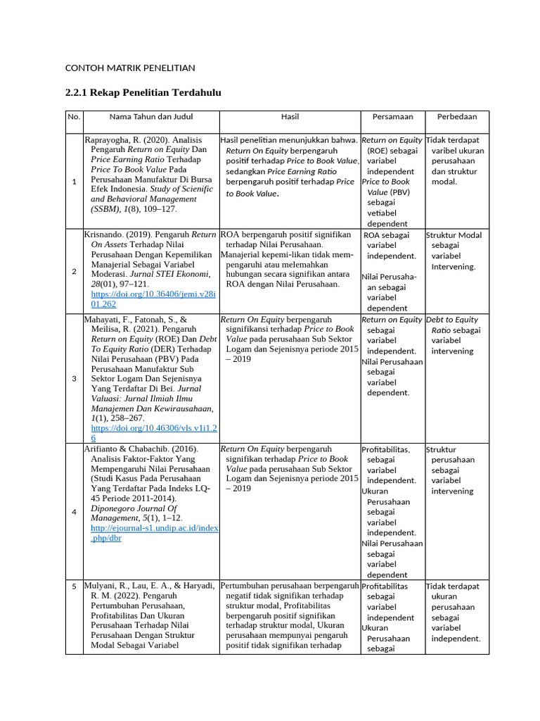 Contoh Matrik Penelitian | PDF