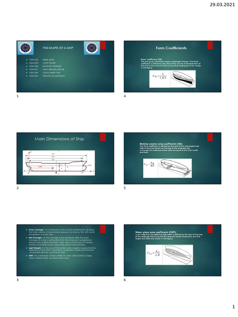 Gr2 - Presentation - The Shape of Ship | PDF | Stern | Ships