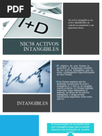 NIF C-8: Activos Intangibles Explicados | PDF | Activo intangible | Contabilidad