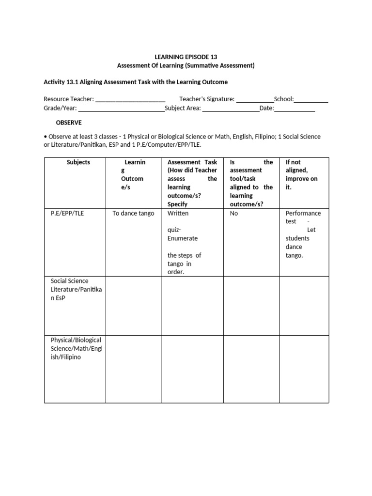 Teacher Assessment Alignment Guide | PDF | Rubric (Academic ...