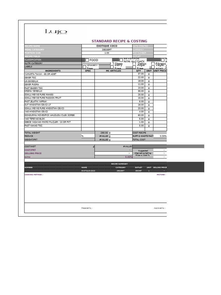 2023 Secret Dessert Recì Ete | PDF | Desserts | Drink