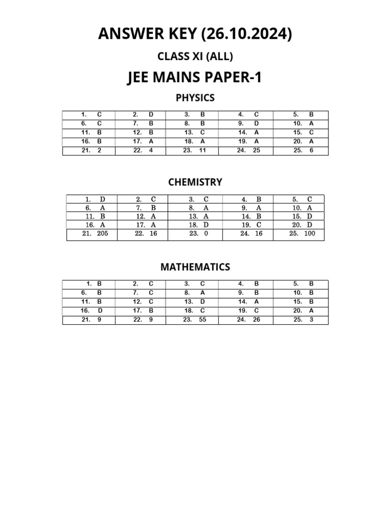 Class XI & XII Answer Key - Paper-1 (261024) | PDF | Standardized Tests ...