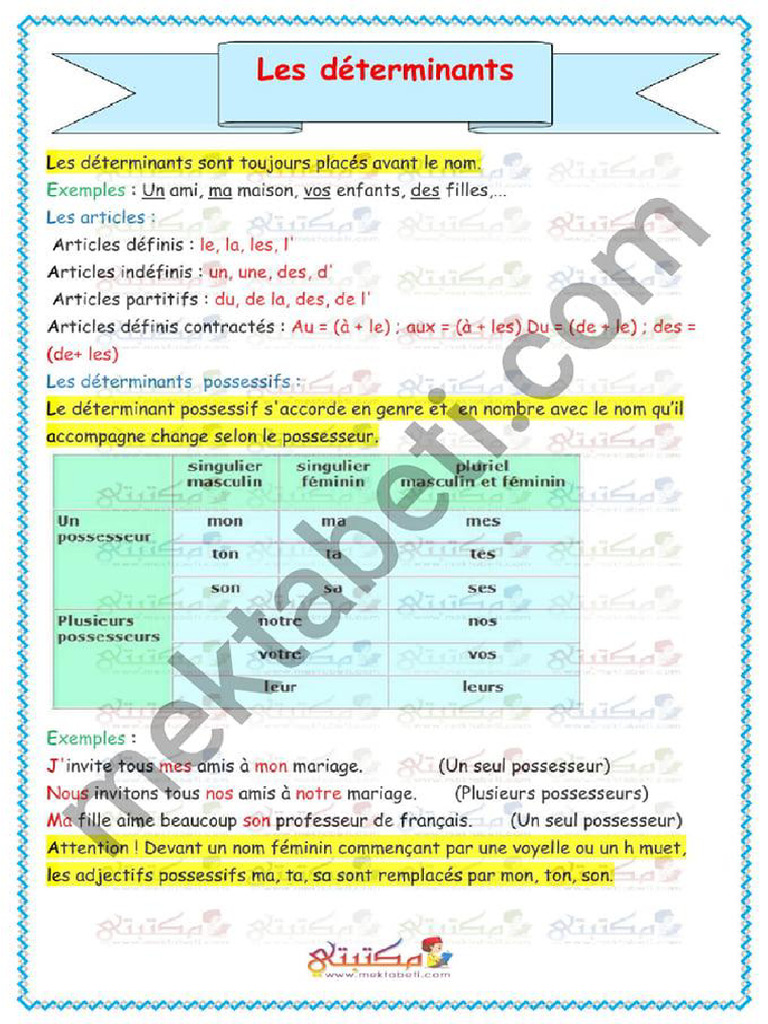 Les Determinants | PDF