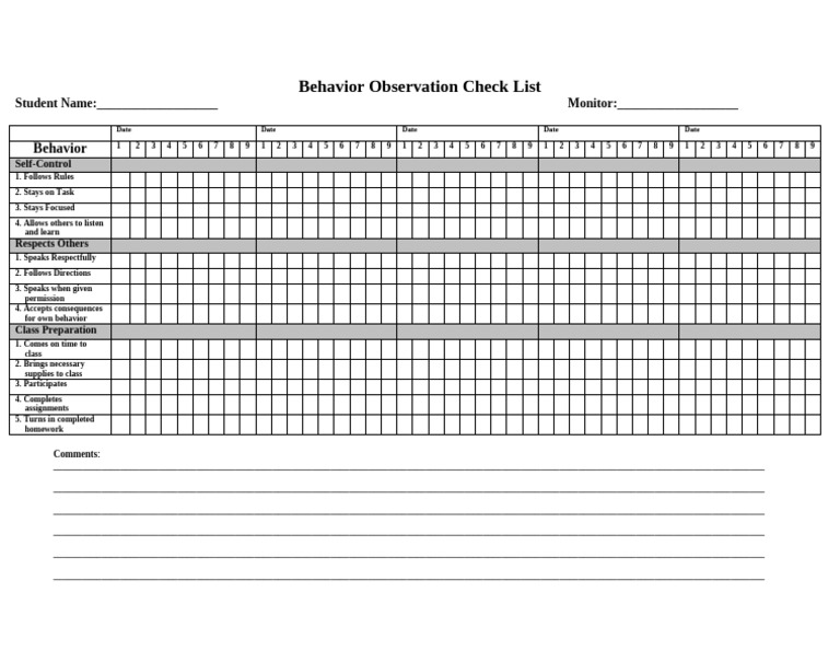 Behavior Observation Checklist | PDF | Business
