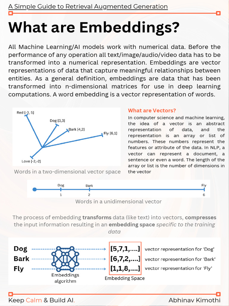 Embeddings - A Simple Guide To Rag | PDF | Artificial Intelligence ...