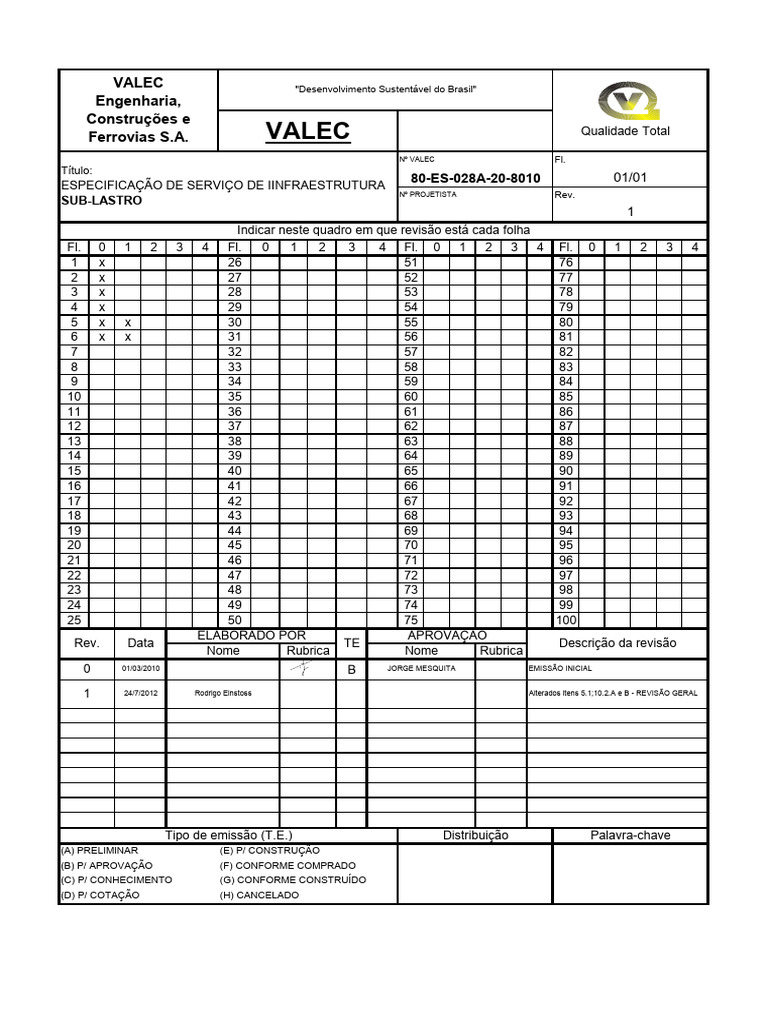Sublastro - 80-ES-028A-20-8010 Rev1 | PDF | Transporte