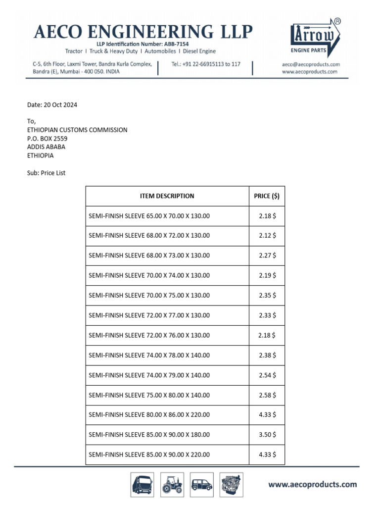 AECO Price List | PDF