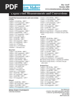 BP's Energy Conversion Factors Table | PDF | Barrel (Unit) | Natural Gas