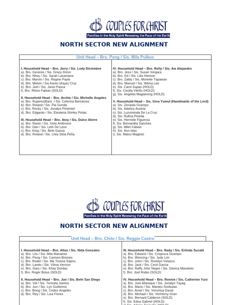 ALIGNMENT | PDF