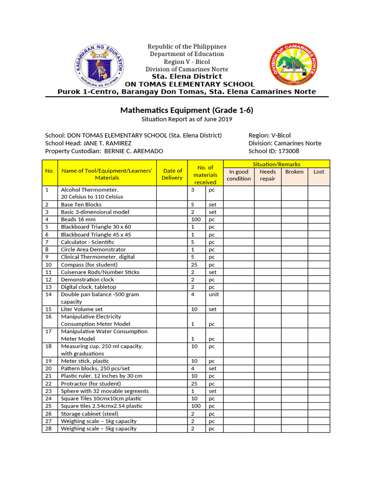 Mathematics Equipment As of June 2019 | PDF