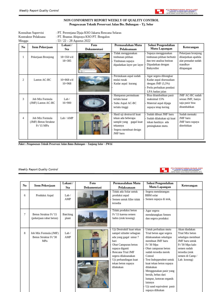 Laporan Mingguan QC Proyek Jalan | PDF