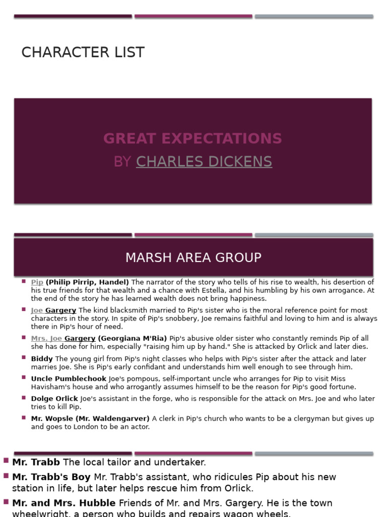 Great Expectations Character Overview | PDF | Great Expectations ...