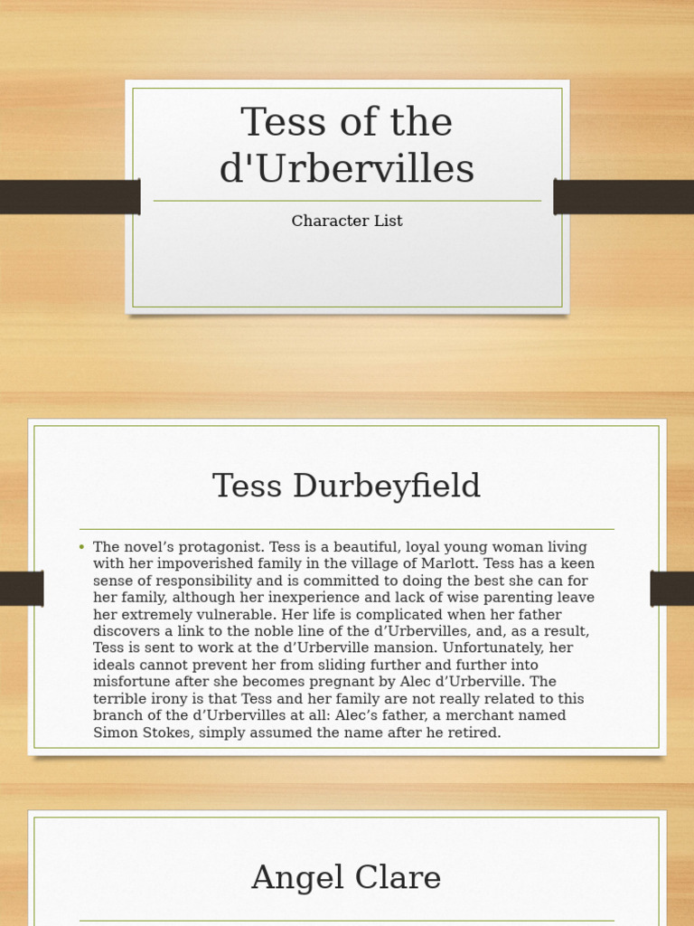 Tess of The D'urbervilles Intro | PDF | Tess Of The D'urbervilles