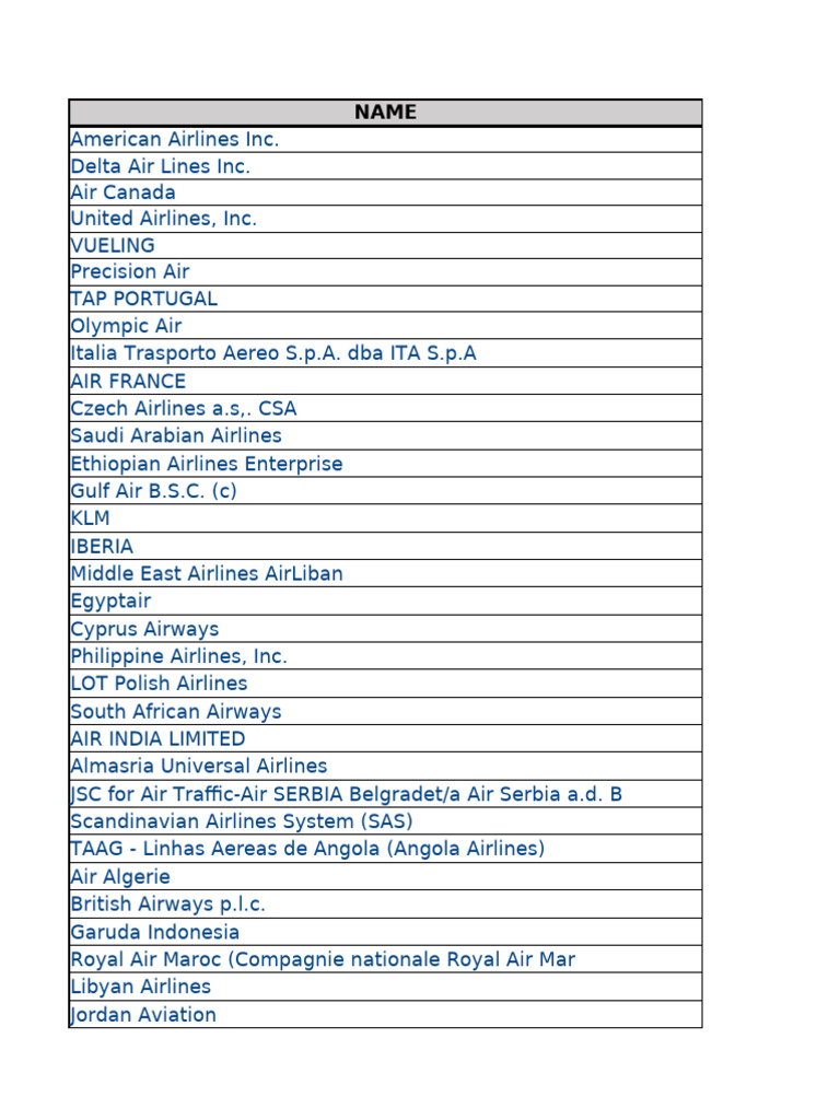 Iata Air Line | PDF