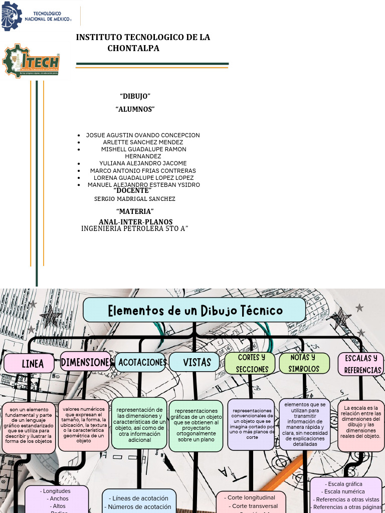 Mapa Conceptual Equipo 2 | PDF | Dibujo técnico