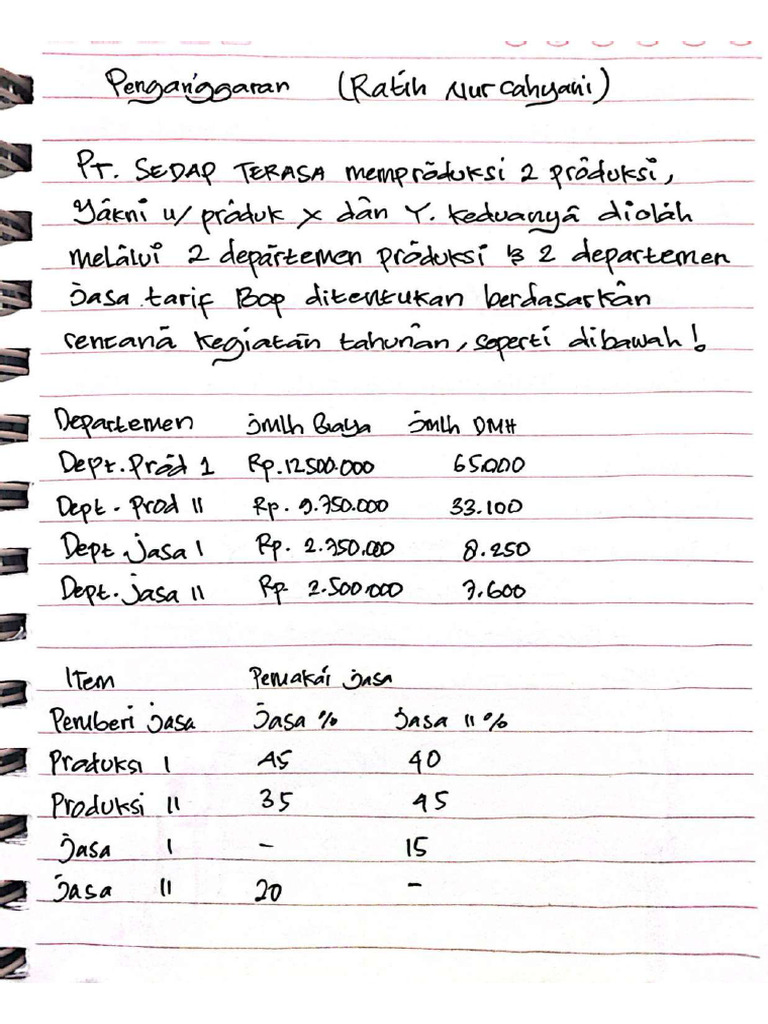 Penganggaran Ratih | PDF