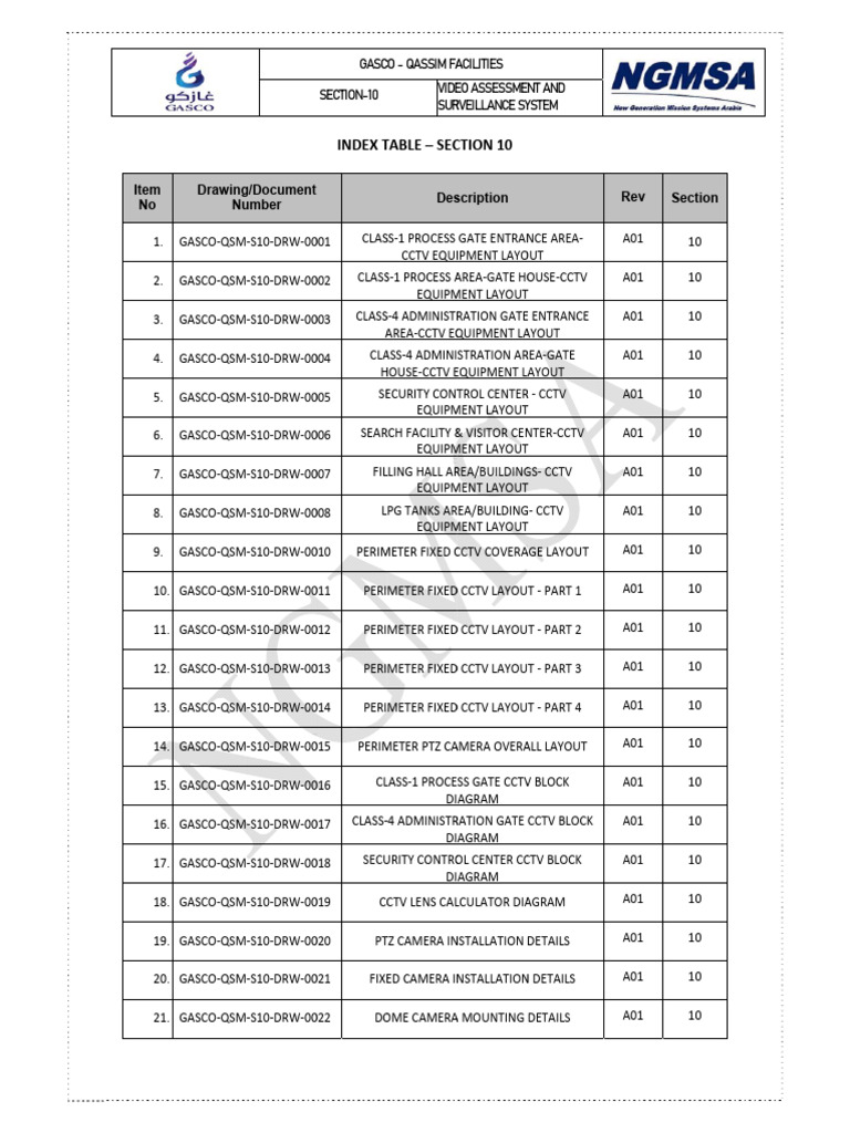 00 - Section 10 - Index Table | PDF