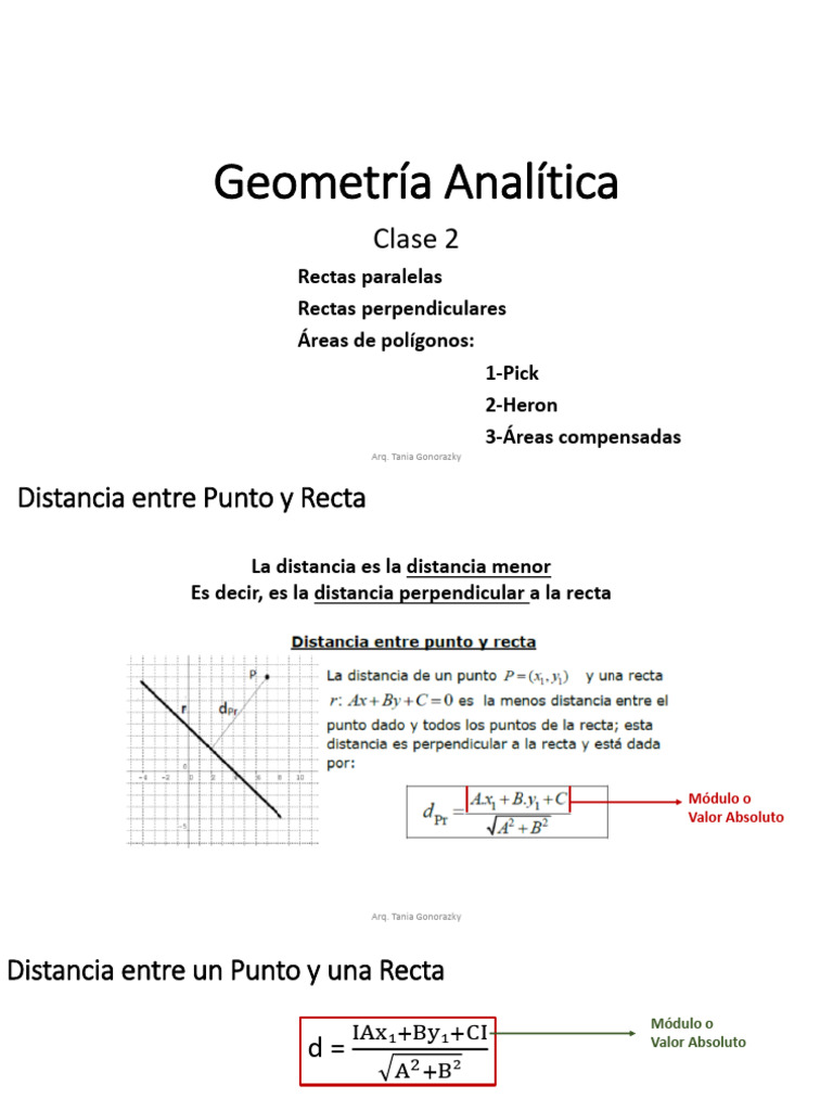 Geometria Analitica-Clase 2-Recta Paralelas y Perpend-Areas de ...