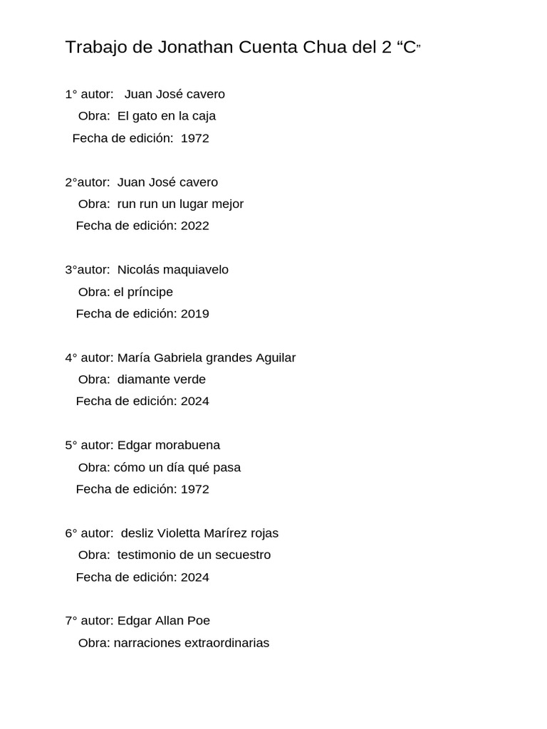 Trabajo Feria de Libro 10 Obras | PDF | Historia | Ficciones de ... Trabajo Feria de Libro 10 Obras | PDF | Historia | Ficciones de ...