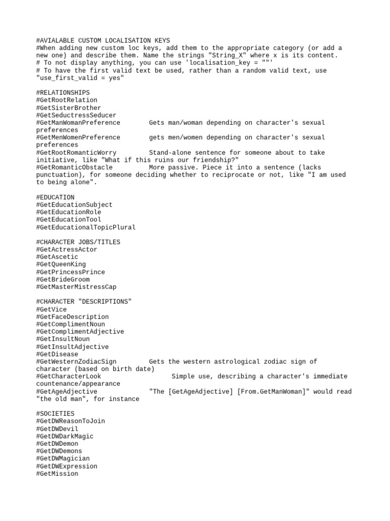 00 Customizable Localisation | PDF | Bhikkhu