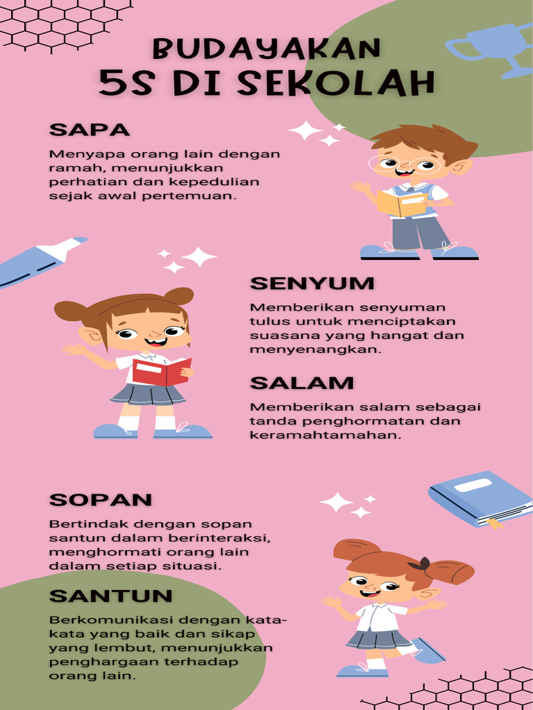 Biru Ilustrasi Budayakan 5S Di Sekolah Infografis Pendidikan | PDF