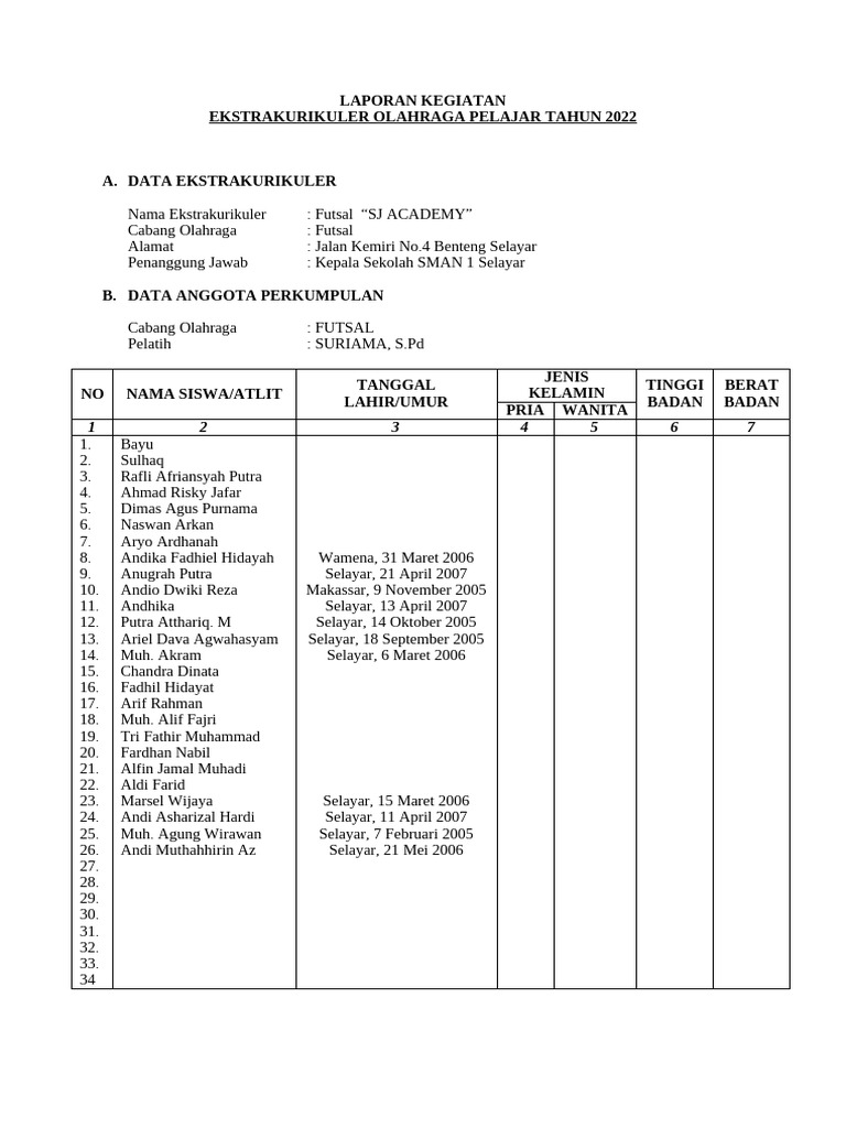 LAPORAN KEGIATAN FUTSAL | PDF