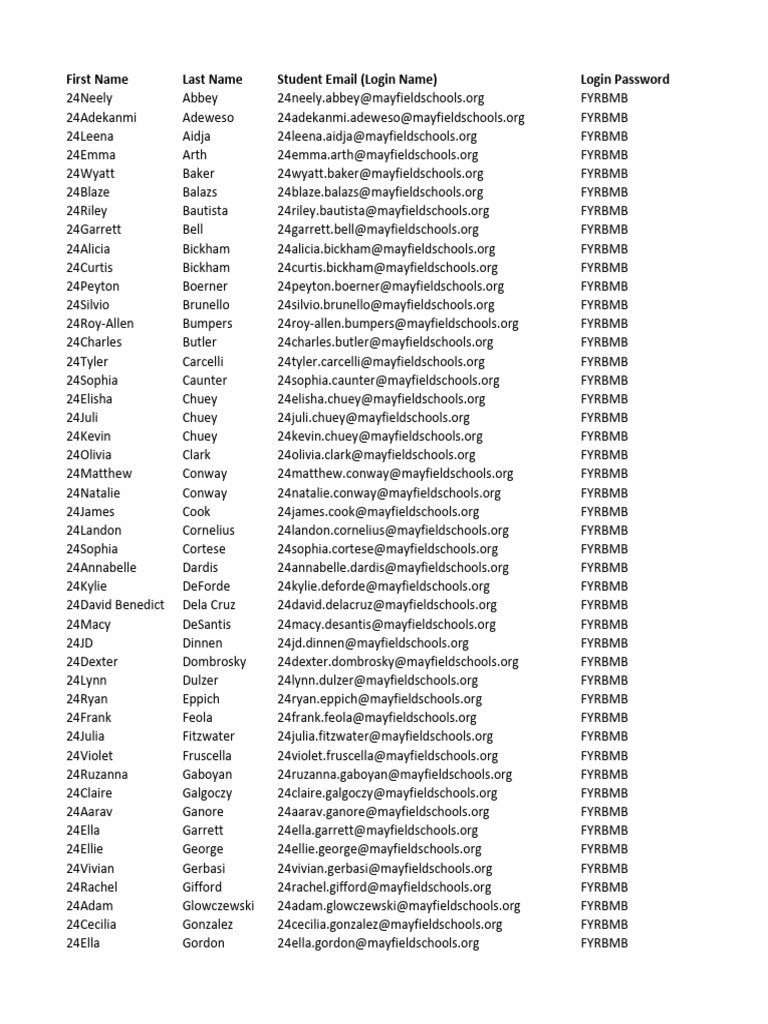 24-25 OML Usernames and Passwords | PDF