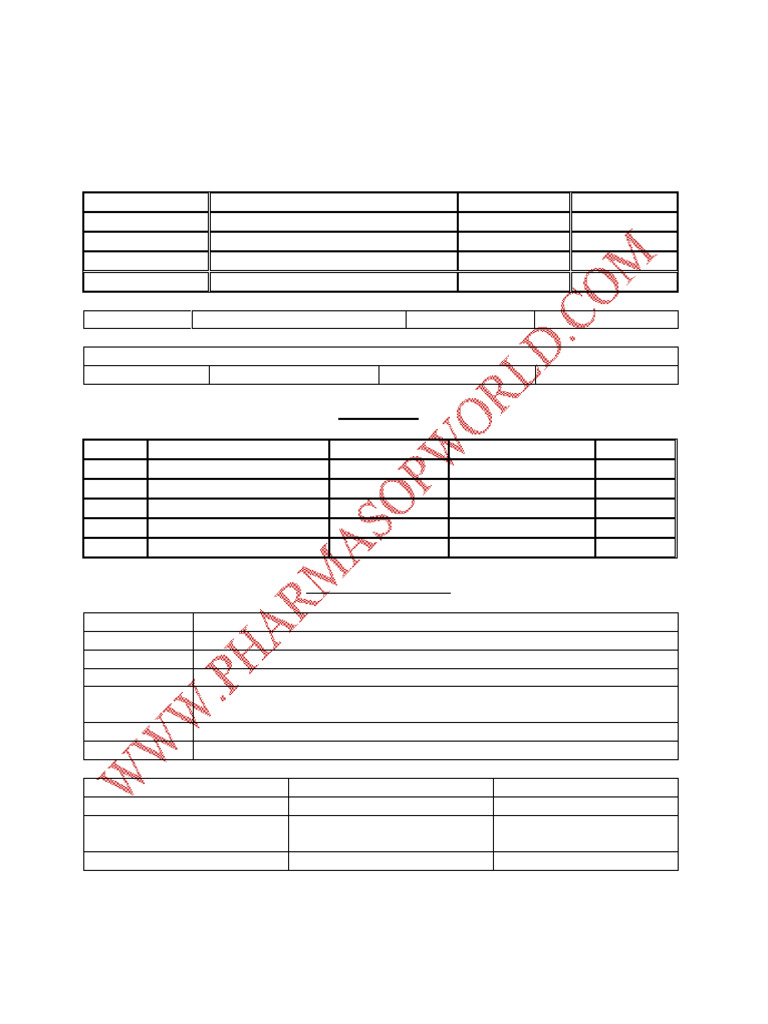 BMR Preparation and Control | PDF