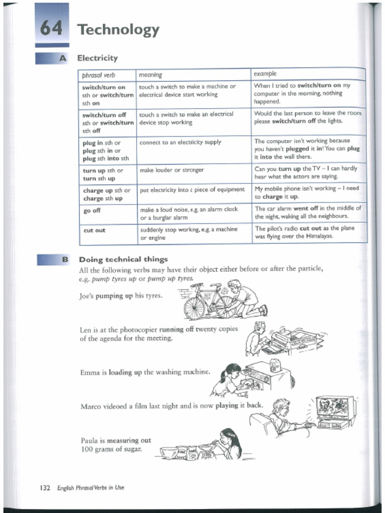 Phrasal Verbs in Use-Interm - 64 - Technology | PDF