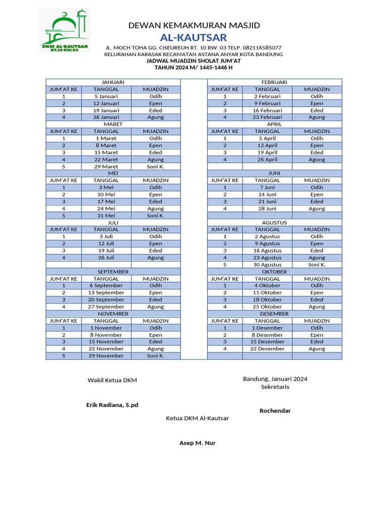 Jadwal Muadzin | PDF