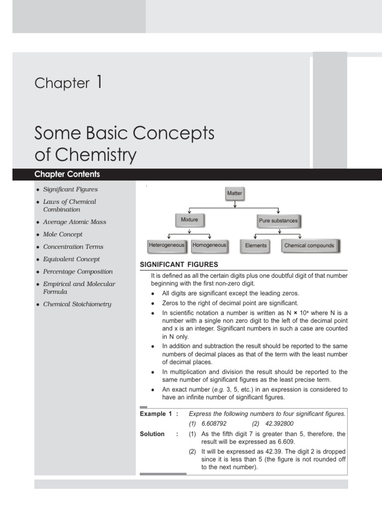 Chapter 1: Basic Chemistry Concepts | PDF | Mole (Unit) | Molecules