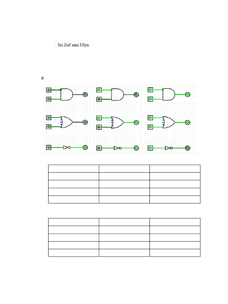 MODUL 1 Jurnal Sementara | PDF