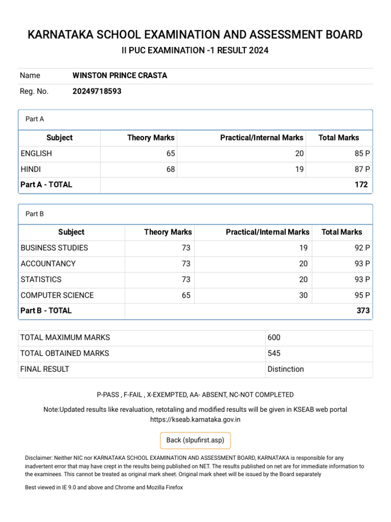 Ii Puc Examination 1 Result 2024 Pdf Computing