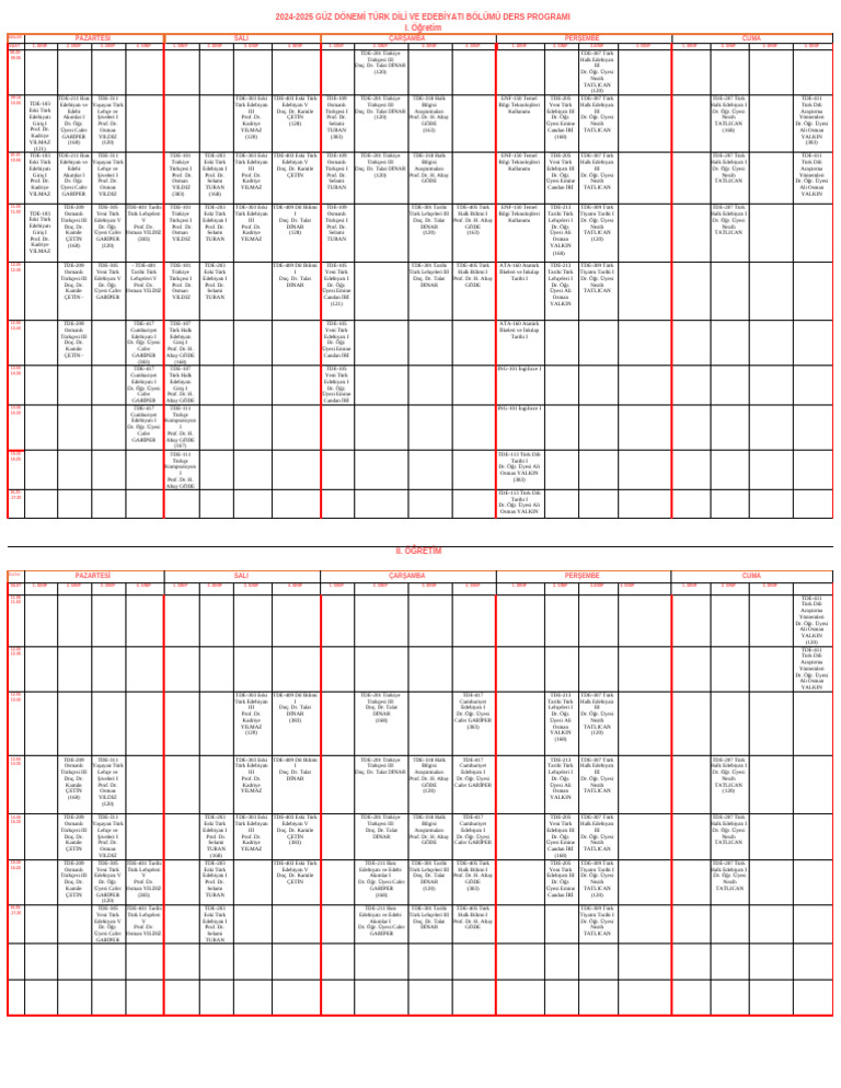 Ders Prog 2 20082024 | PDF