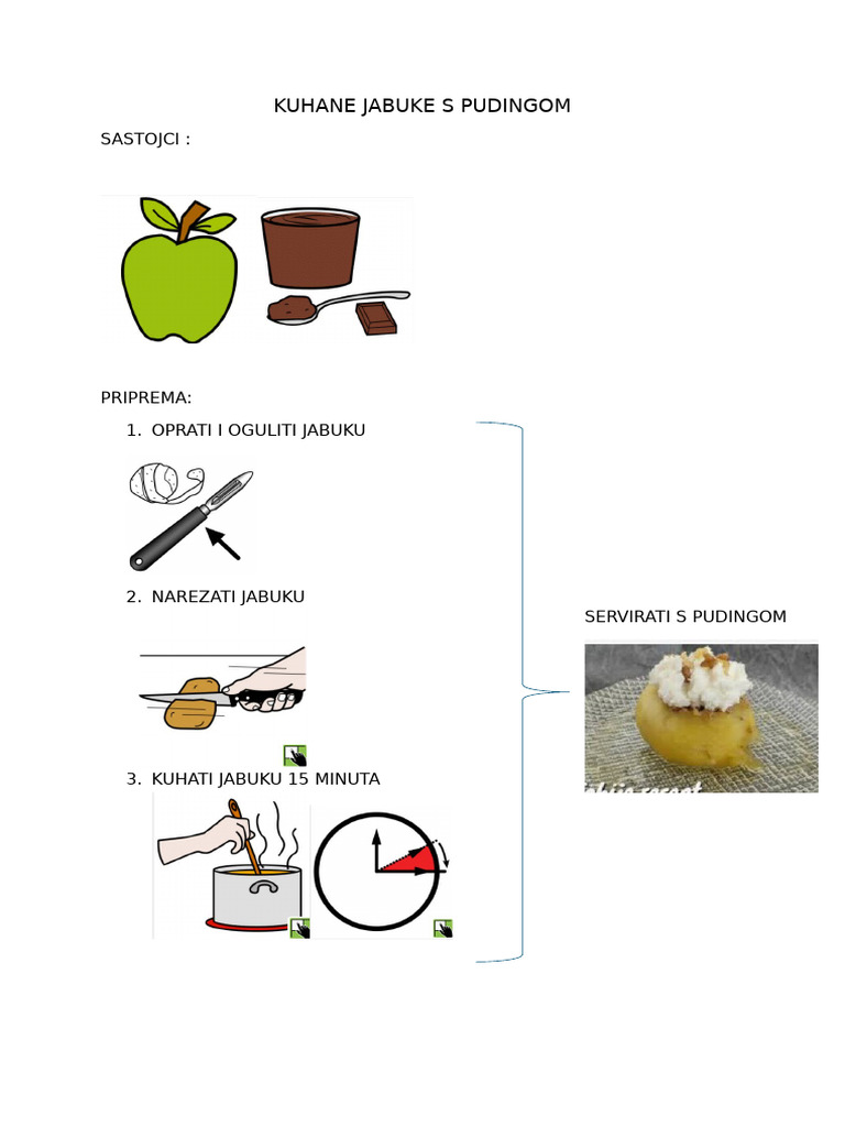 Kuhane Jabuke | PDF