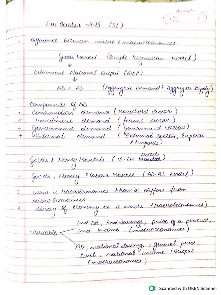 Compiled Notes Session 1-12 | PDF