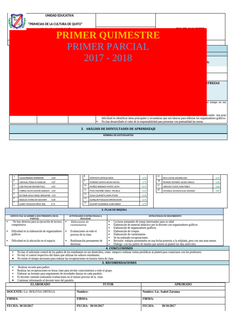 Informes Parcial 2017-2018 | PDF | Aprendizaje | Ciencia cognitiva