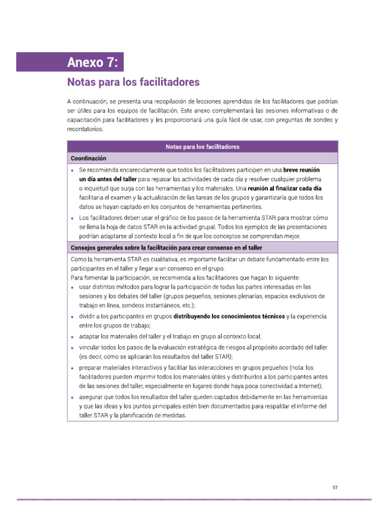 Módulo 3 - Plantilla Anexo 7 Notas Facilitadores | PDF