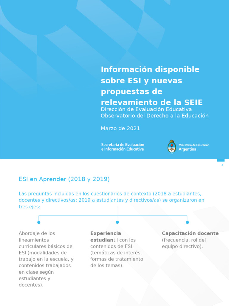Información ESI y Nuevas Propuestas - SEIE | PDF | Educación sexual ...