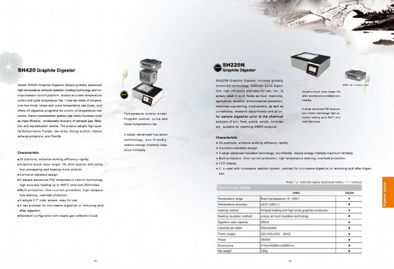 SH220N Graphite Digester Manual | PDF