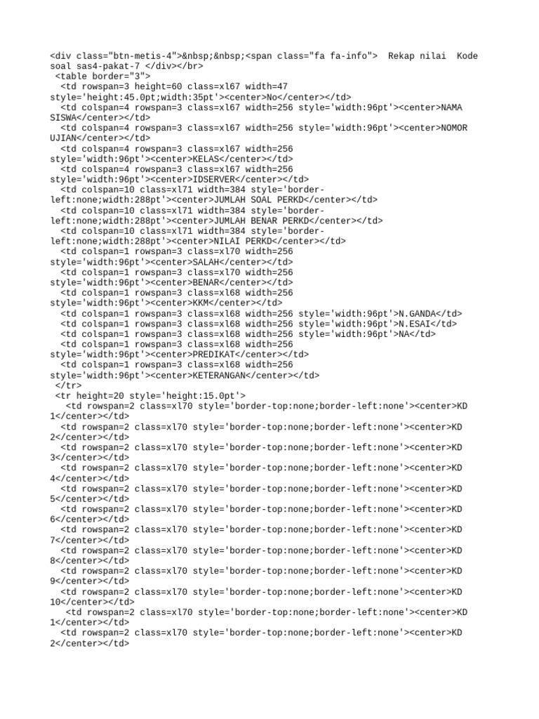 Sas4 Pakat 7 - Rekapnilai | PDF | Career & Growth | Computers