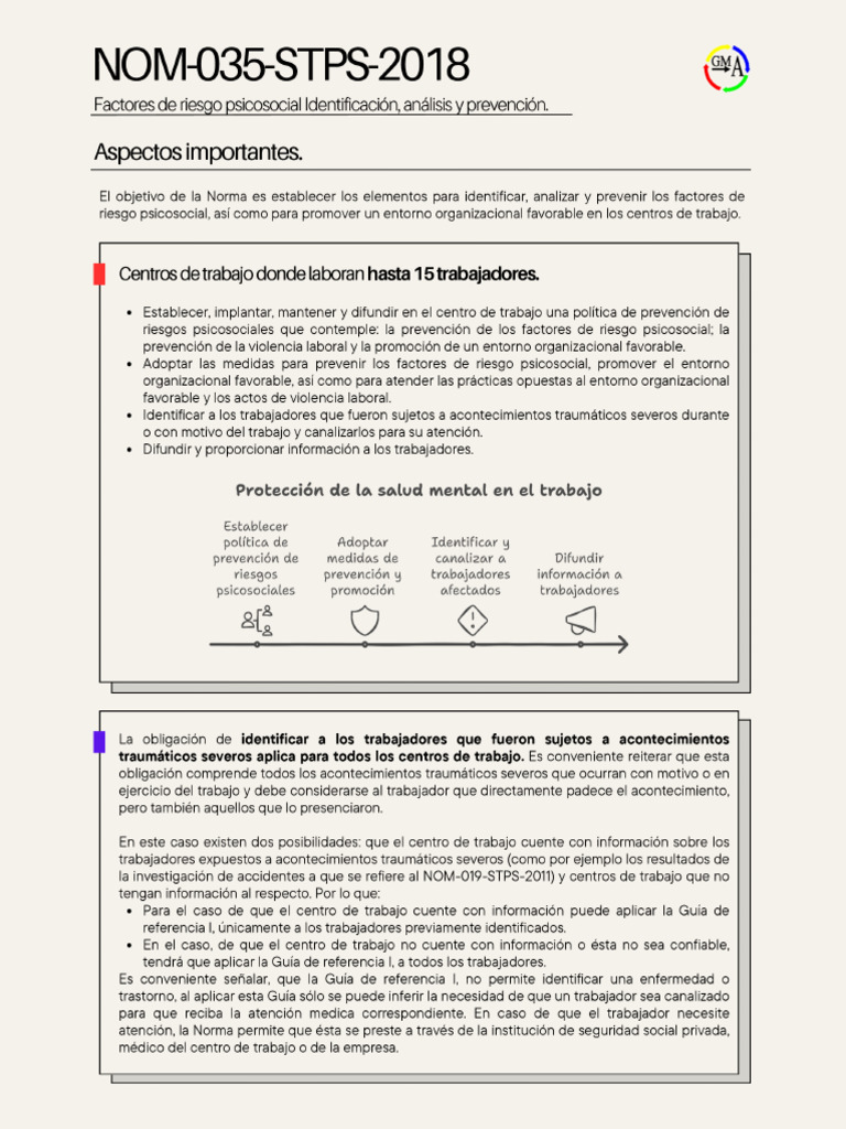 NOM-035-STPS-2018 Asp. Importantes | PDF