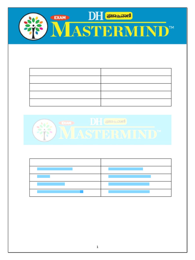 Exam Mastermind Test 05 Overview | PDF