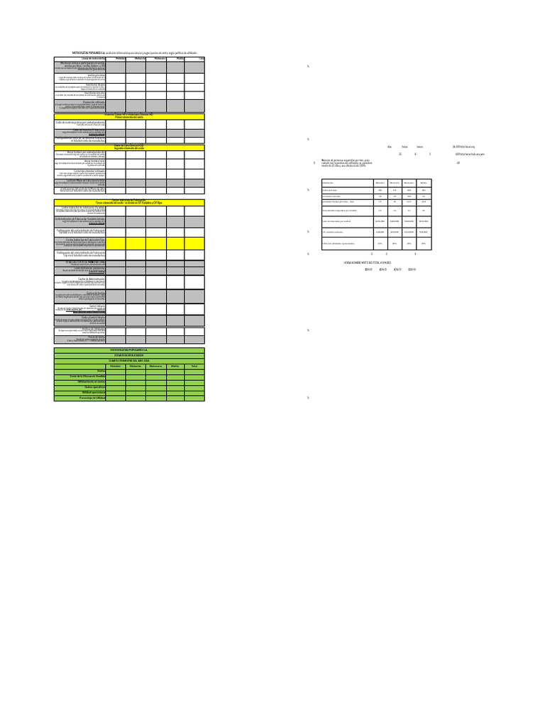 Taller Mod+Md+Cif Formato1 | PDF | Economias